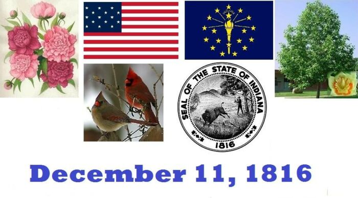 Learn About the States & Major Territories of USA